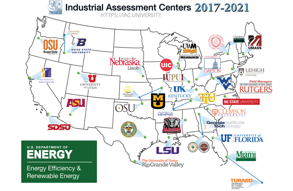Industrial Assessment Center